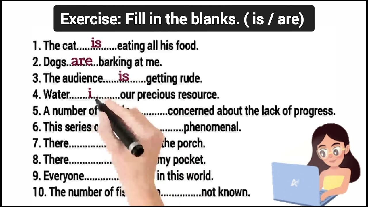 Is vs Are | EXERCISE: Fill in the blanks with 'is' & 'are' | Use of is ...