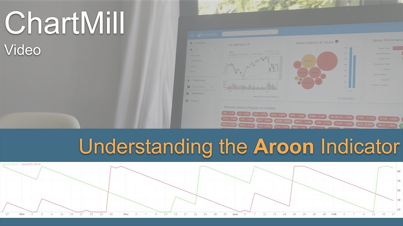 Understanding the Aroon indicator - YouTube