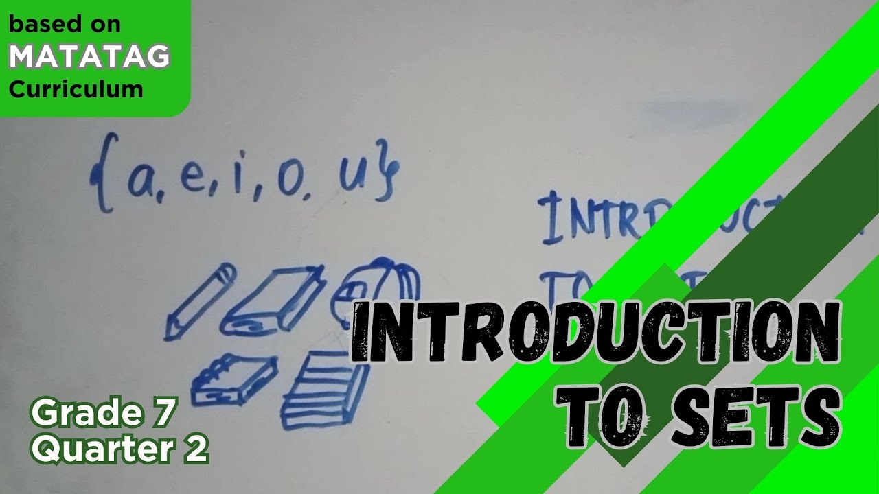 Introduction to Sets | Grade 7 MATATAG Curriculum - YouTube