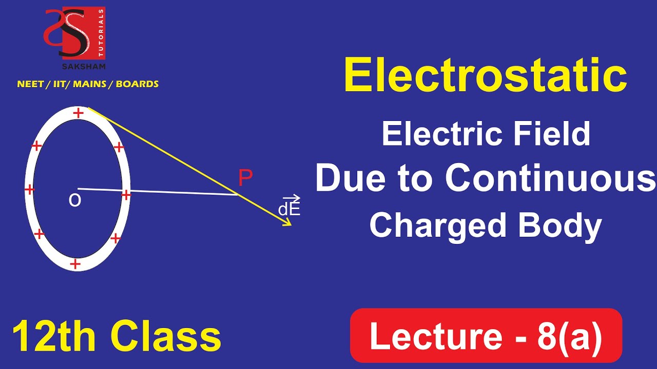 Electrostatic Lecture - 8(a) - YouTube