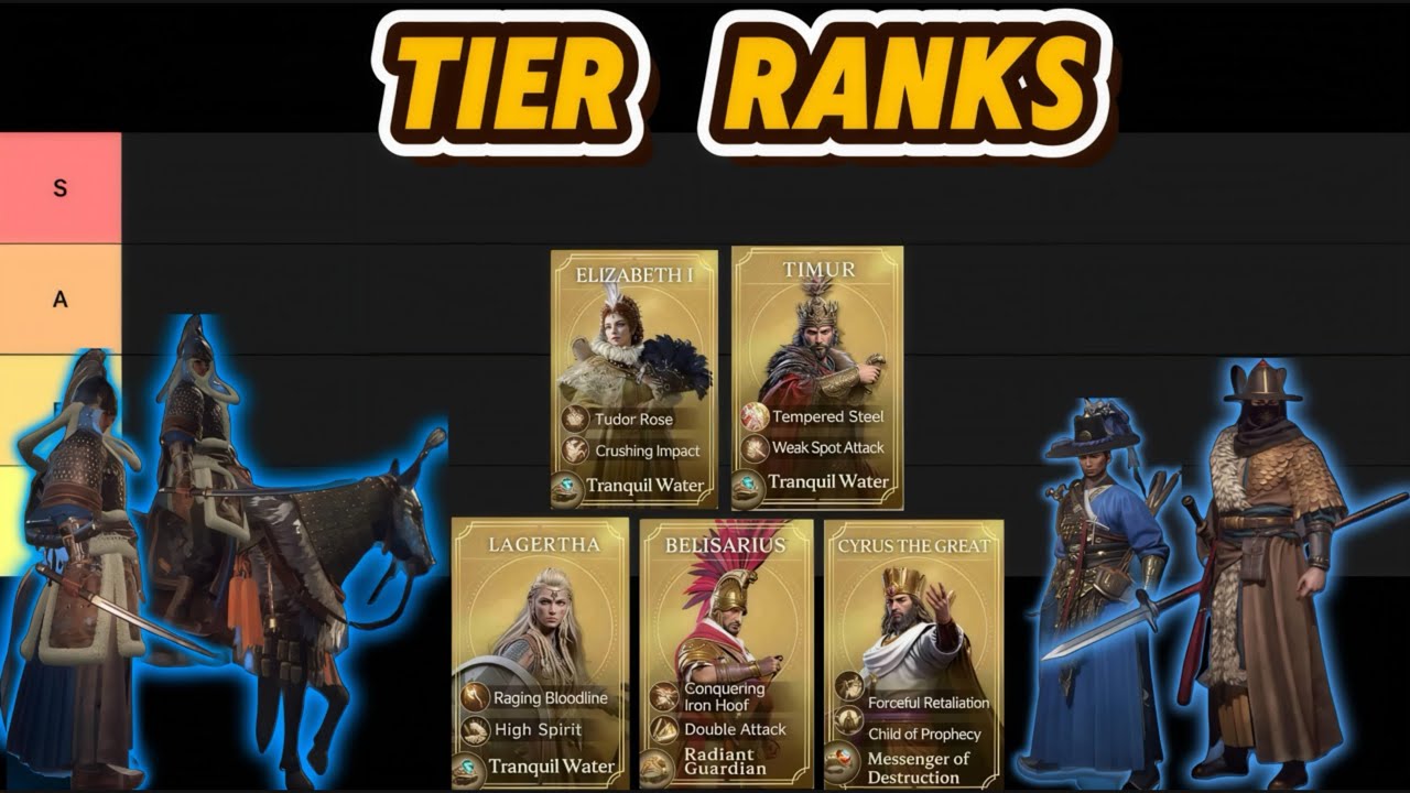 AoEM: Troops TIER RANKS in AoEM | WHICH New Season Heroes you NEED ...