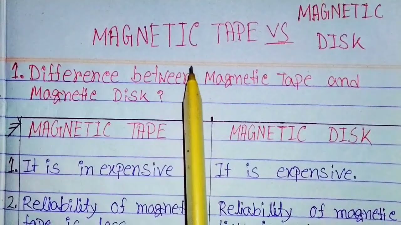Difference Between Magnetic Disk And Optical Disk In Hindi At Vernon Harding Blog