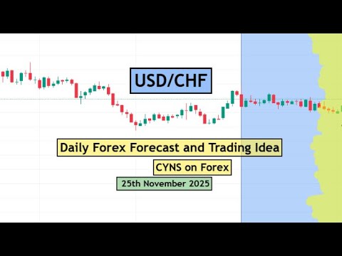 USDCHF Daily Forex Forecast for 25th November 2025 by CYNS on Forex ...