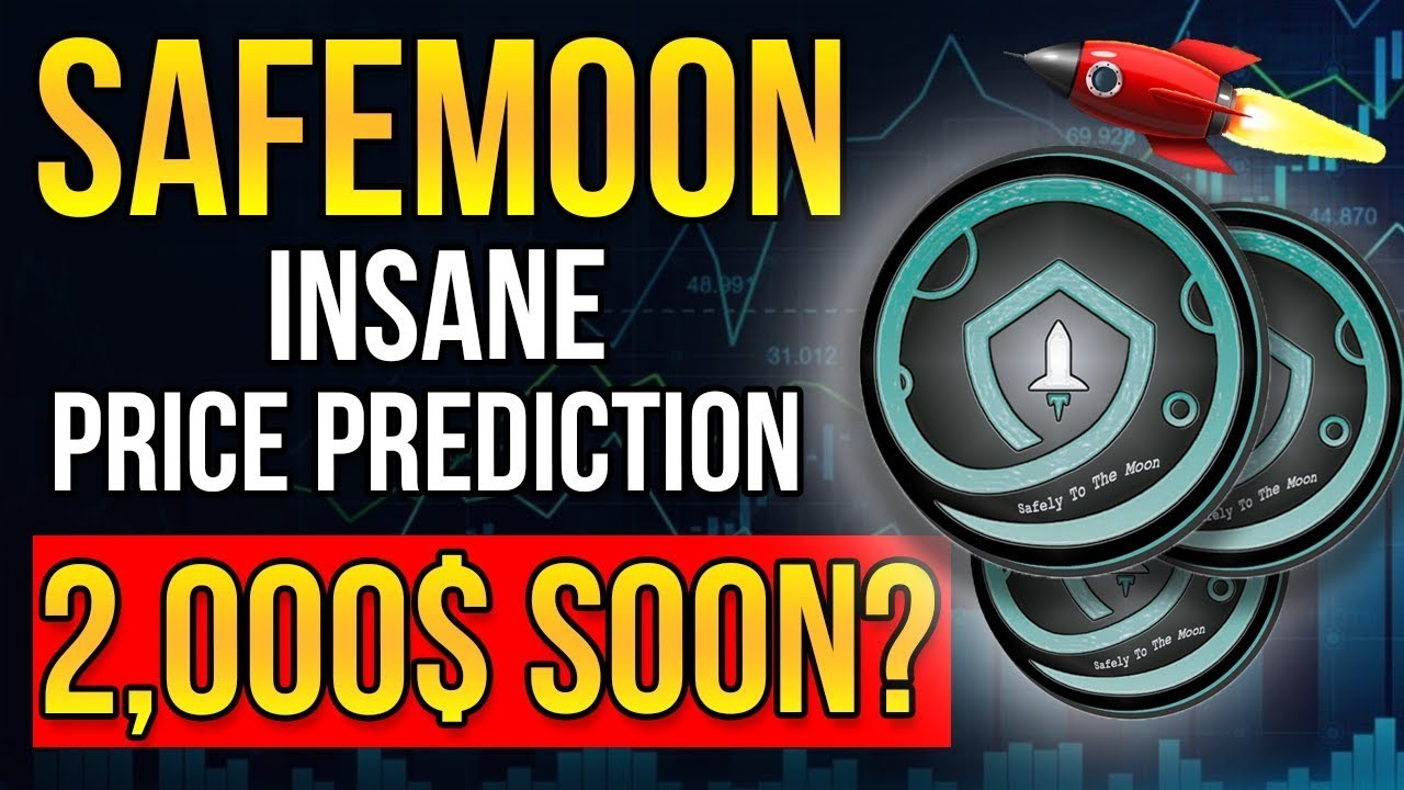 SafeMoon Crypto News | SafeMoon Price Prediction | SafeMoon News Today ...