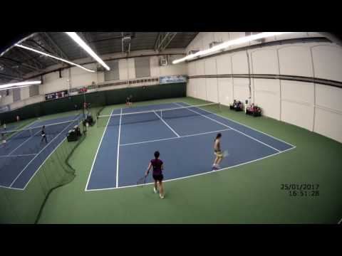 Sude İnce Runa Müderrisoğlu 14 yaş çifler tenis