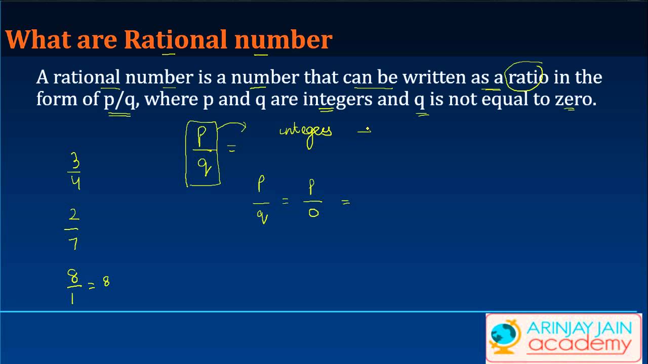 Rational numbers - Class 8 Mathematics (SSC/ICSE/CBSE) - YouTube