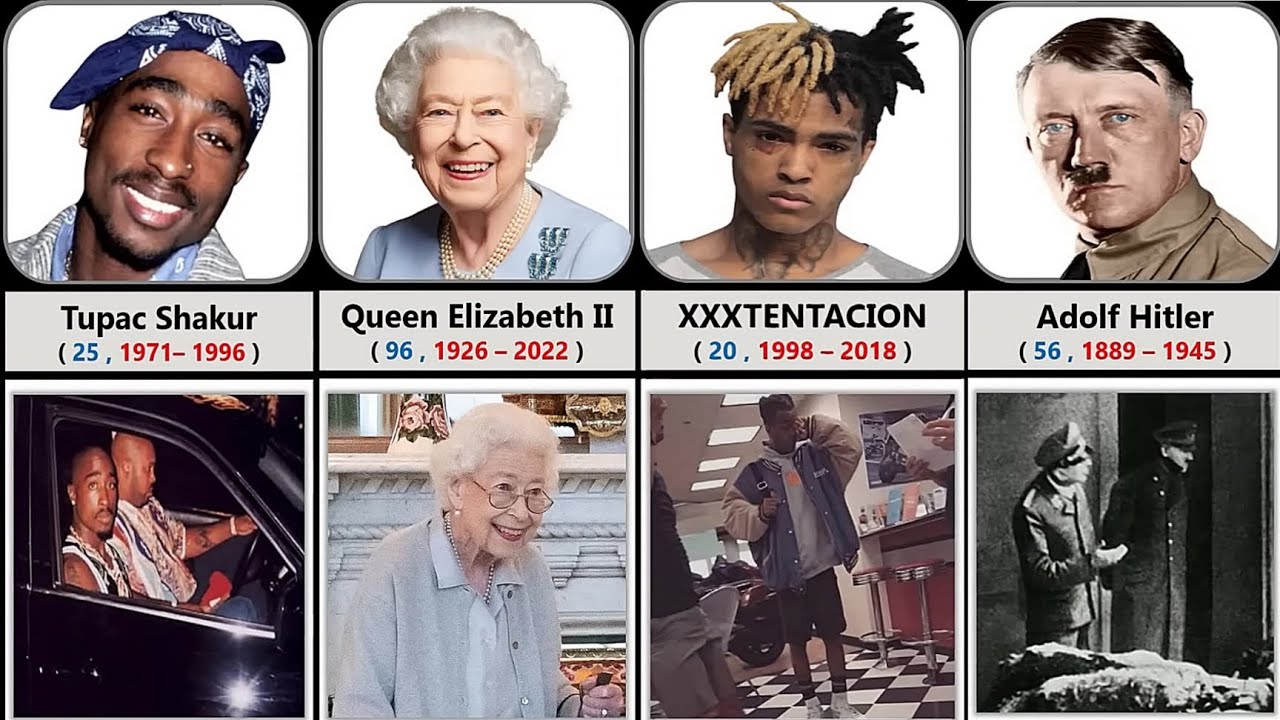 The last photo of famous people before death - YouTube