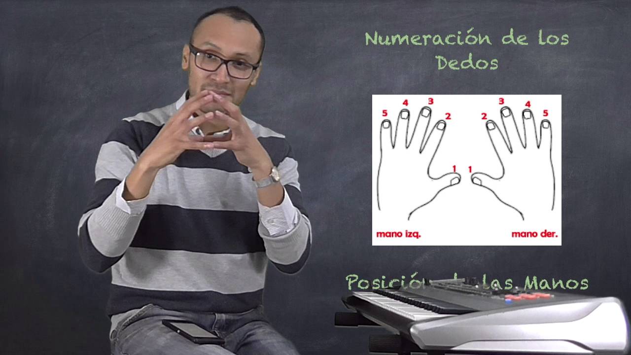 Postura y Digitación (Piano 1, Lección 1.1) - YouTube