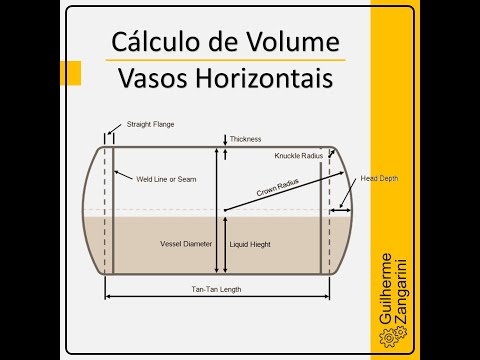 Cálculo de volume parcial em vasos horizontais - YouTube