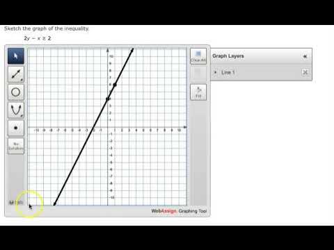 Graphing Using the Line Tool on WebAssign - YouTube
