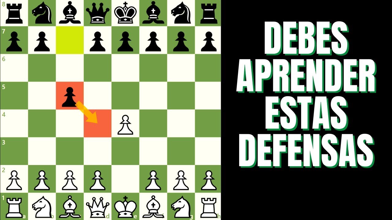 Las Mejores Defensas contra 1.e4 | Tier List de Ajedrez - YouTube