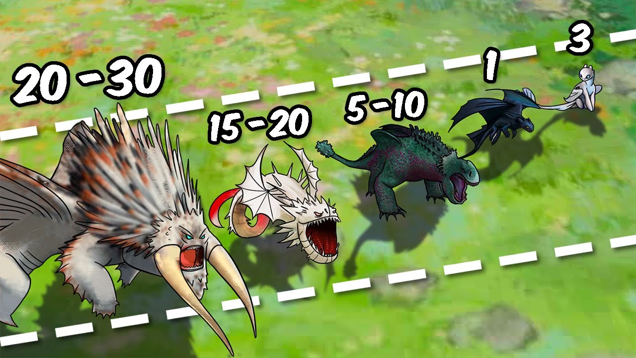 Les 10 Espèces de Dragons les Plus Rares dans Dragons - YouTube