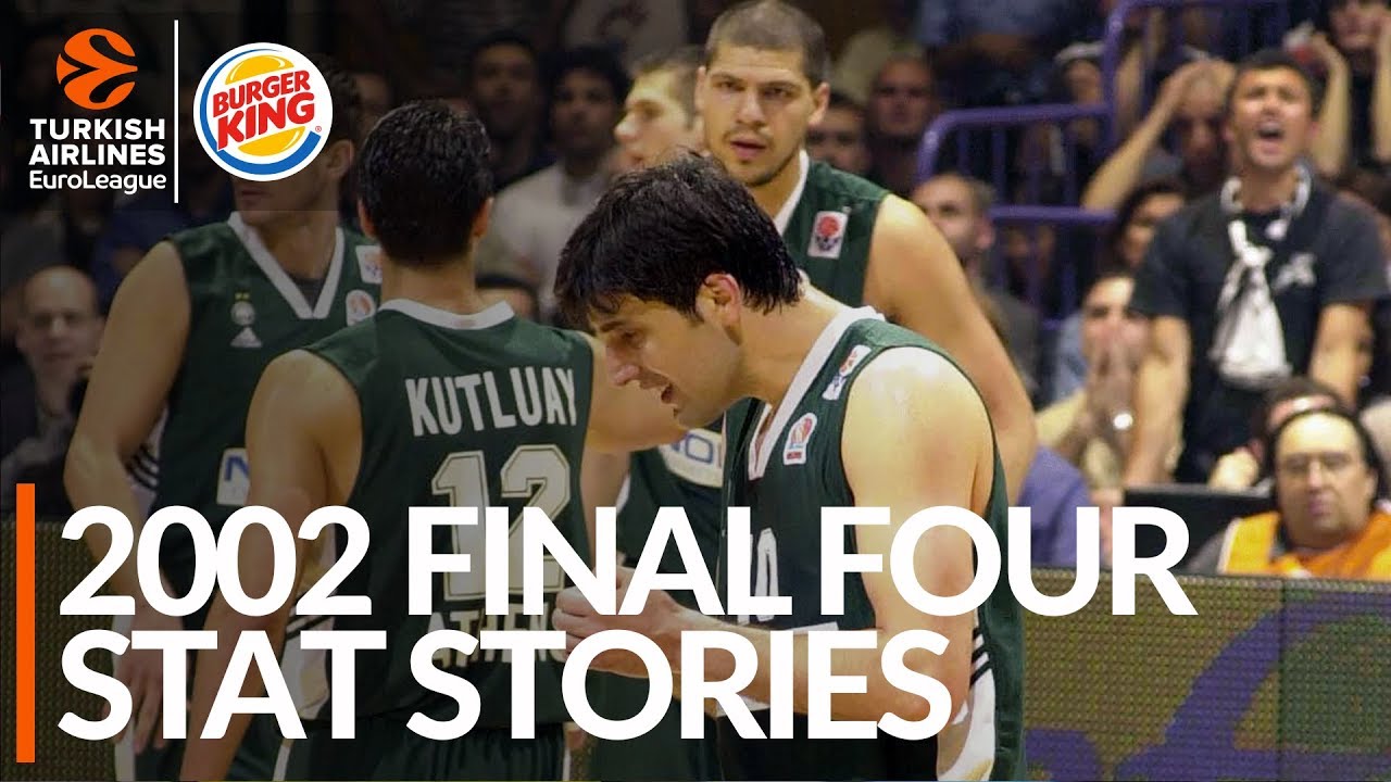 2002 Final Four Stat Stories - YouTube
