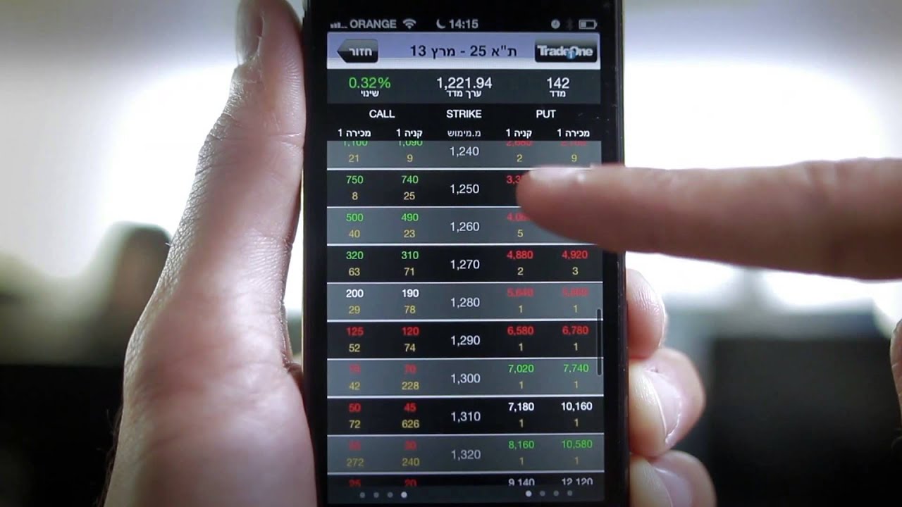 אפליקציית +IBI TRADE - YouTube