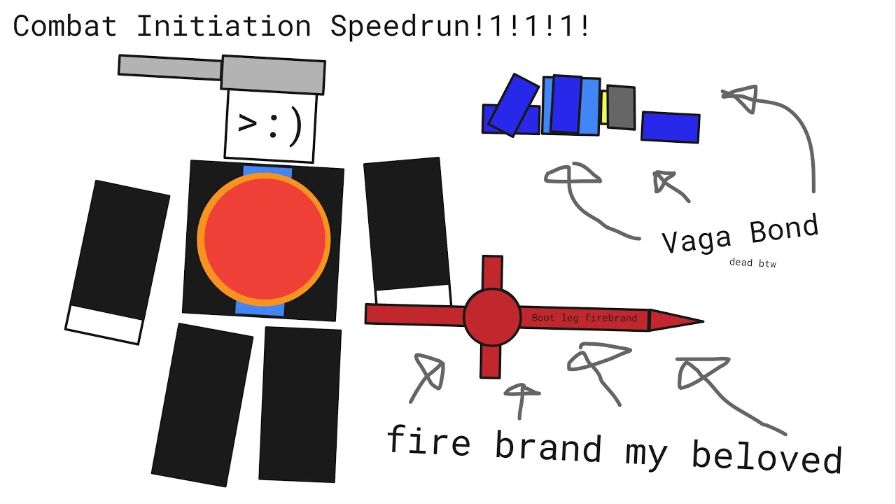 Combat Initiation speedrun - YouTube