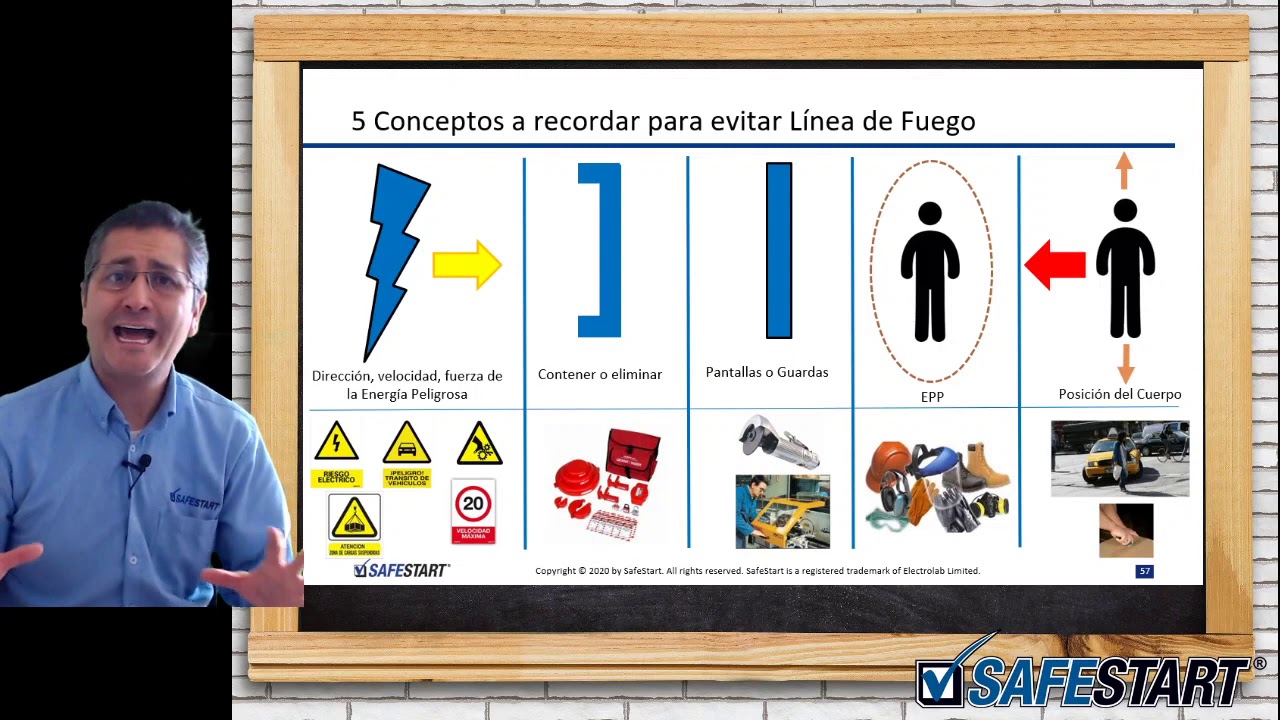 Tips para Instructores SafeStart - SafeStart International