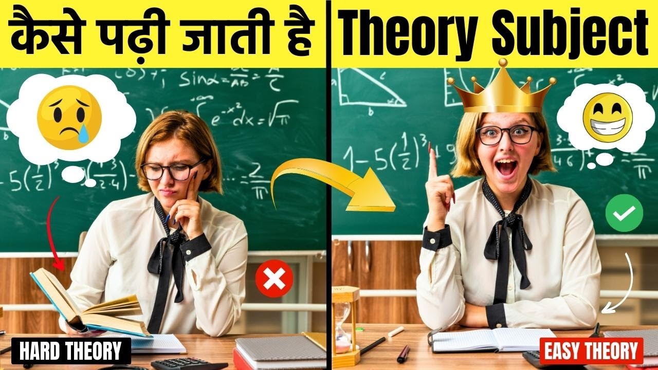 Memorize Theory Subjects like a Pro ! How To Remember Theory Subjects ...