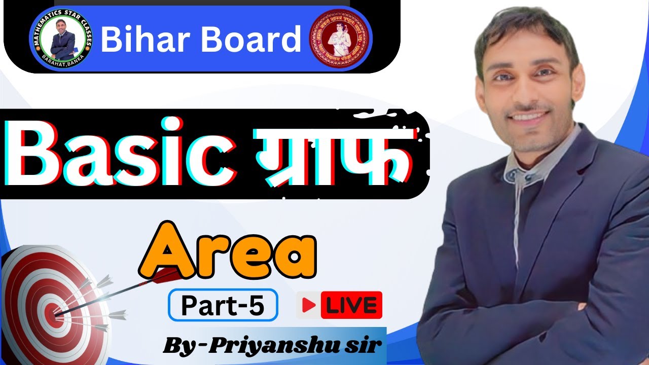graph Welcome to Mathematics star classes, By-Priyanshu sir - YouTube