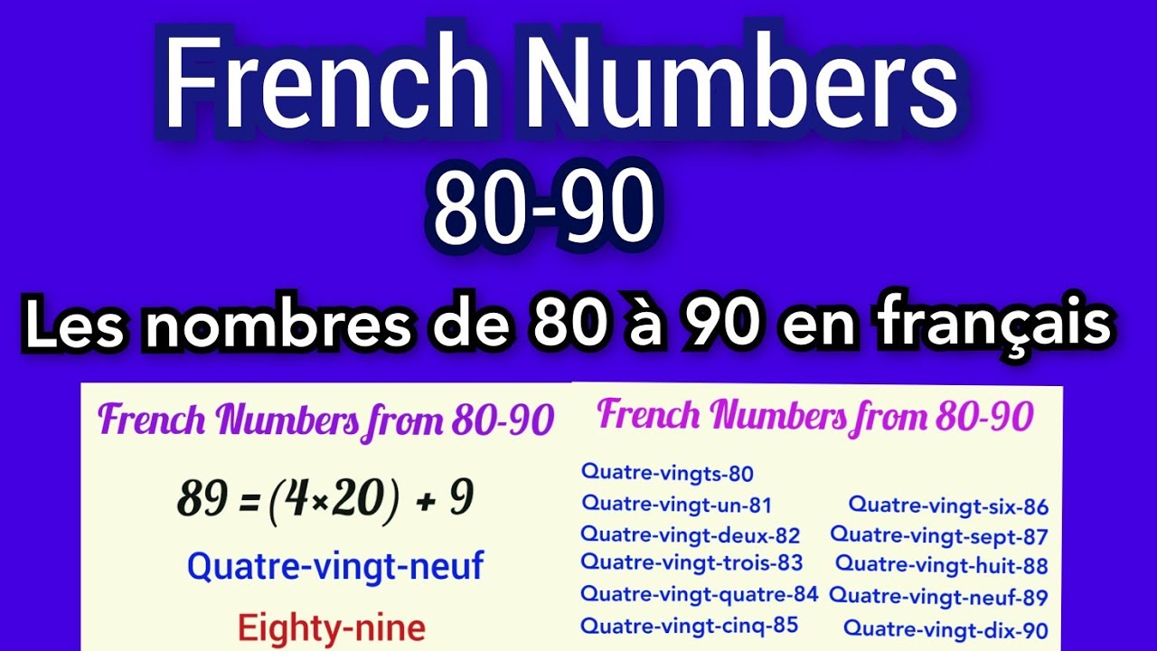 French Numbers from 80-90|How to pronounce the French numbers from 80 ...