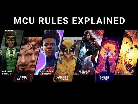MCU RULES EXPLAINED | Marvel Studios - YouTube