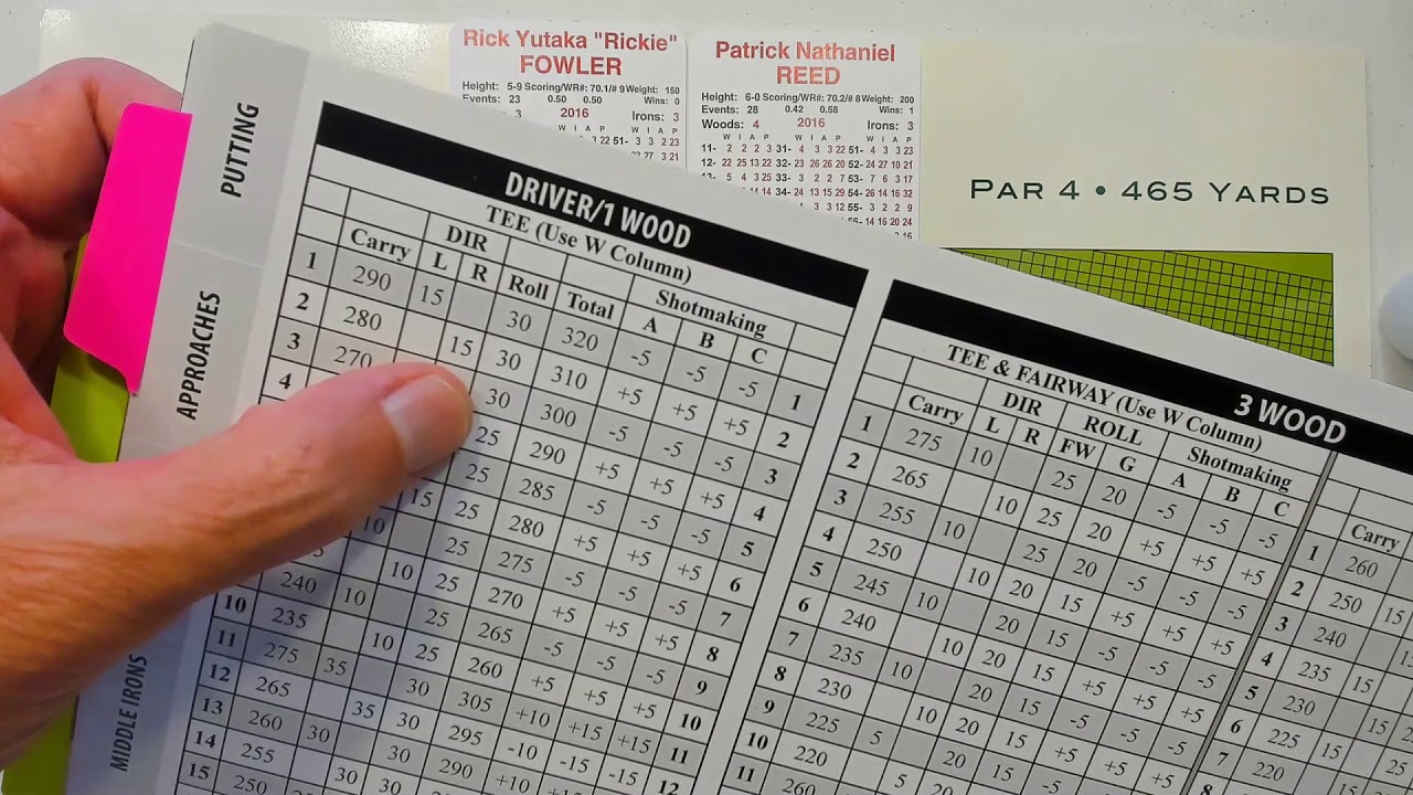 Apba Golf | Patrick Reed vs Rickie Fowler | Holes 16-18 - YouTube