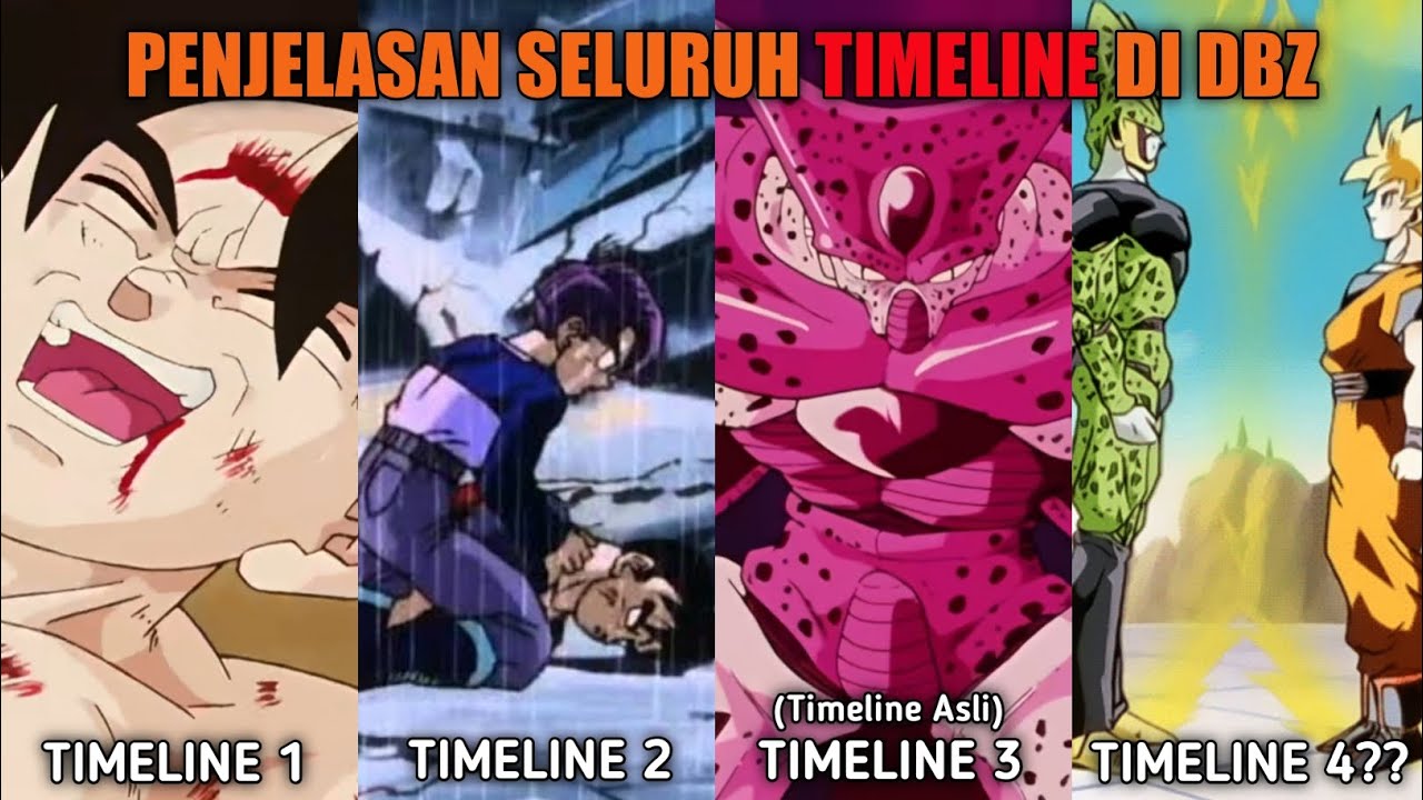 Timeline ke 4? PENJELASAN SELURUH TIMELINE DI DBZ | OC Info - YouTube