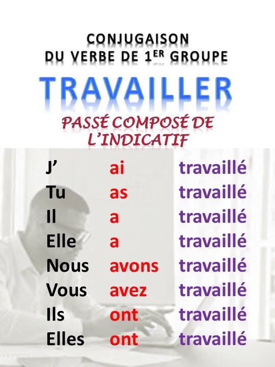 Travailler au passé composé de l'indicatif #shortsvideo #français # ...