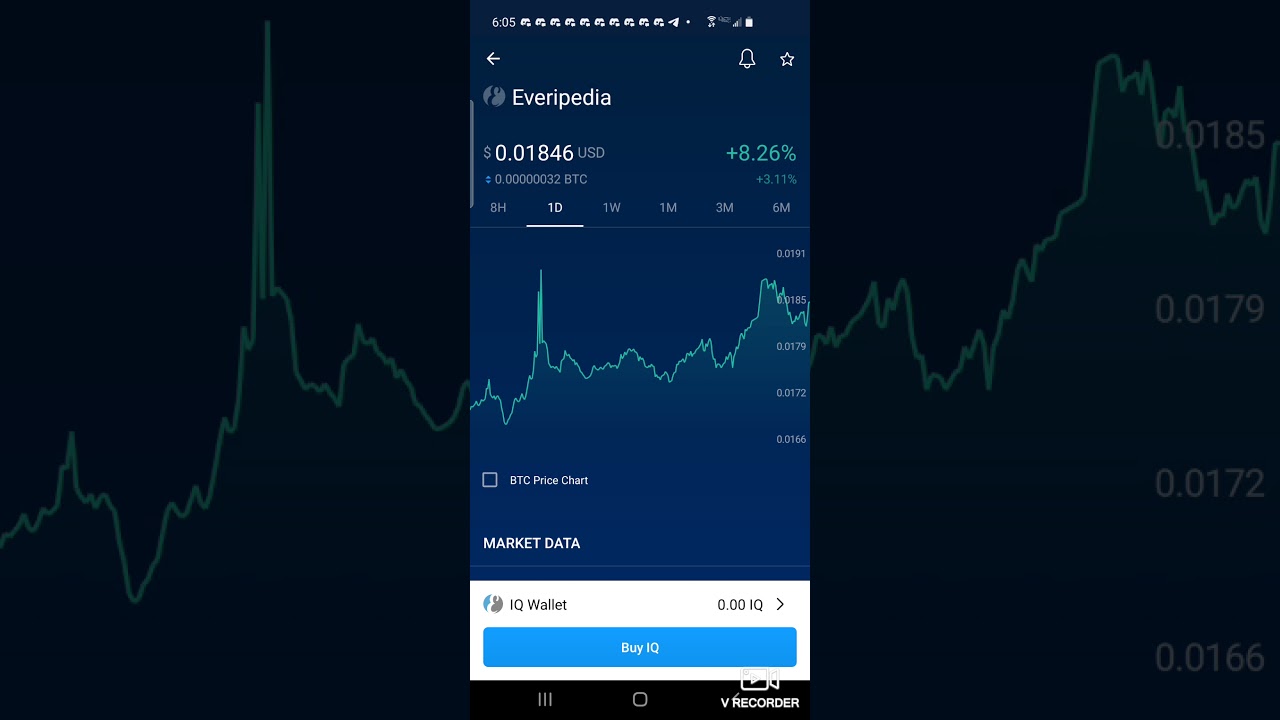 iQ coin price prediction and analysis! - YouTube