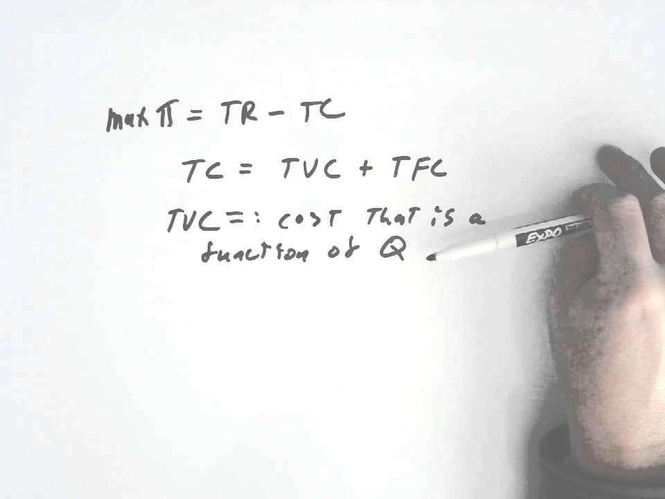 36 Total Cost (TC), Total Fixed Cost (TFC), and Total Variable Cost ...