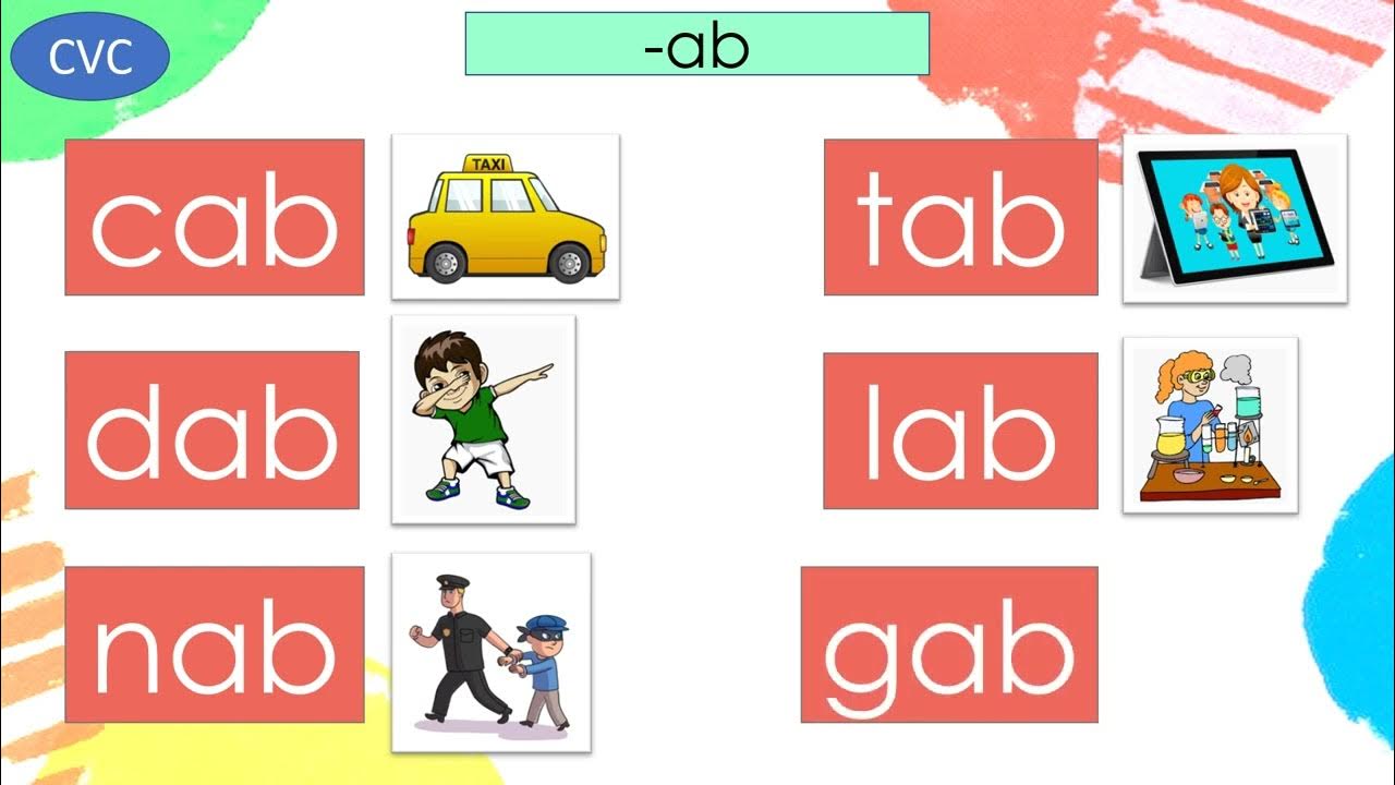 CVC words /ab/ family - YouTube