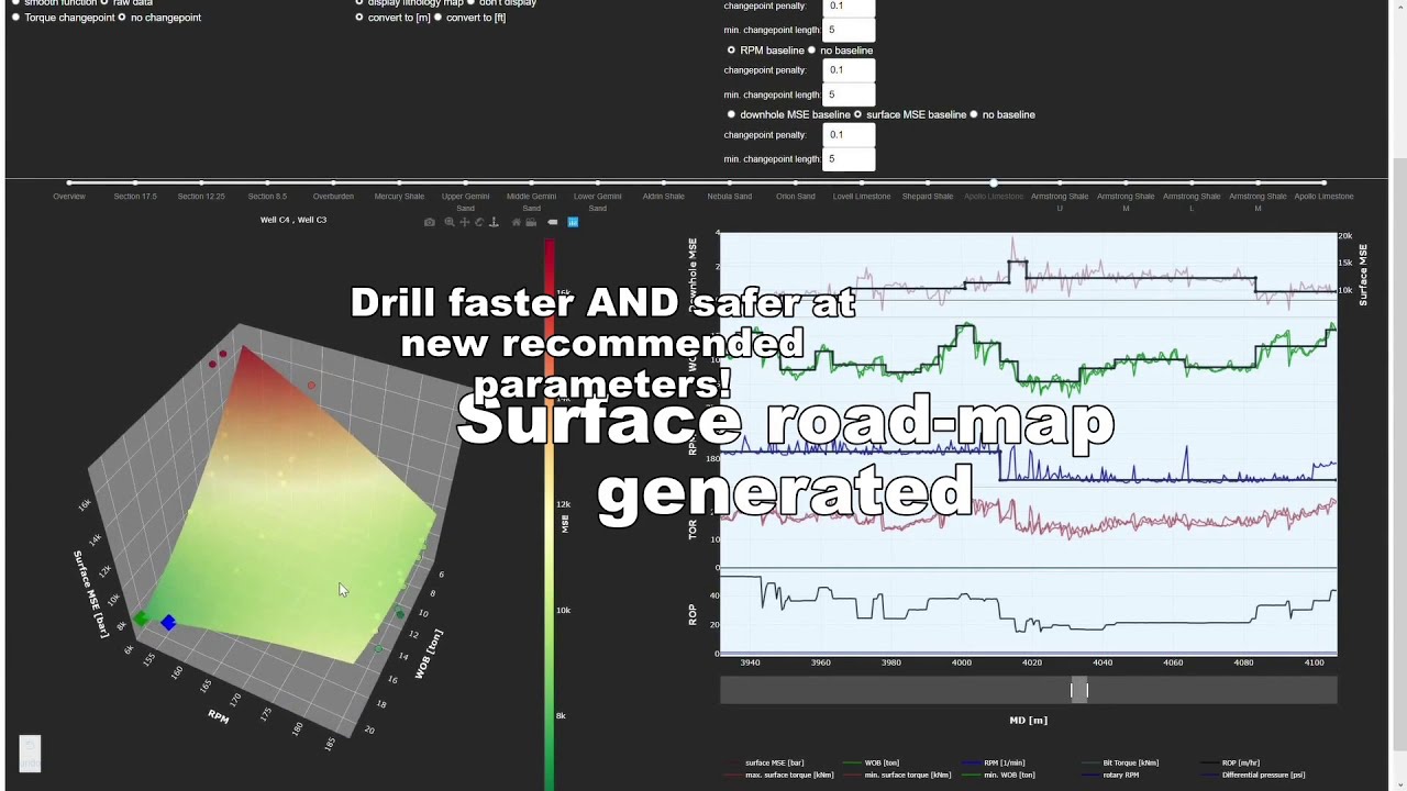 drillWiz: Data visualization and drilling optimization - YouTube
