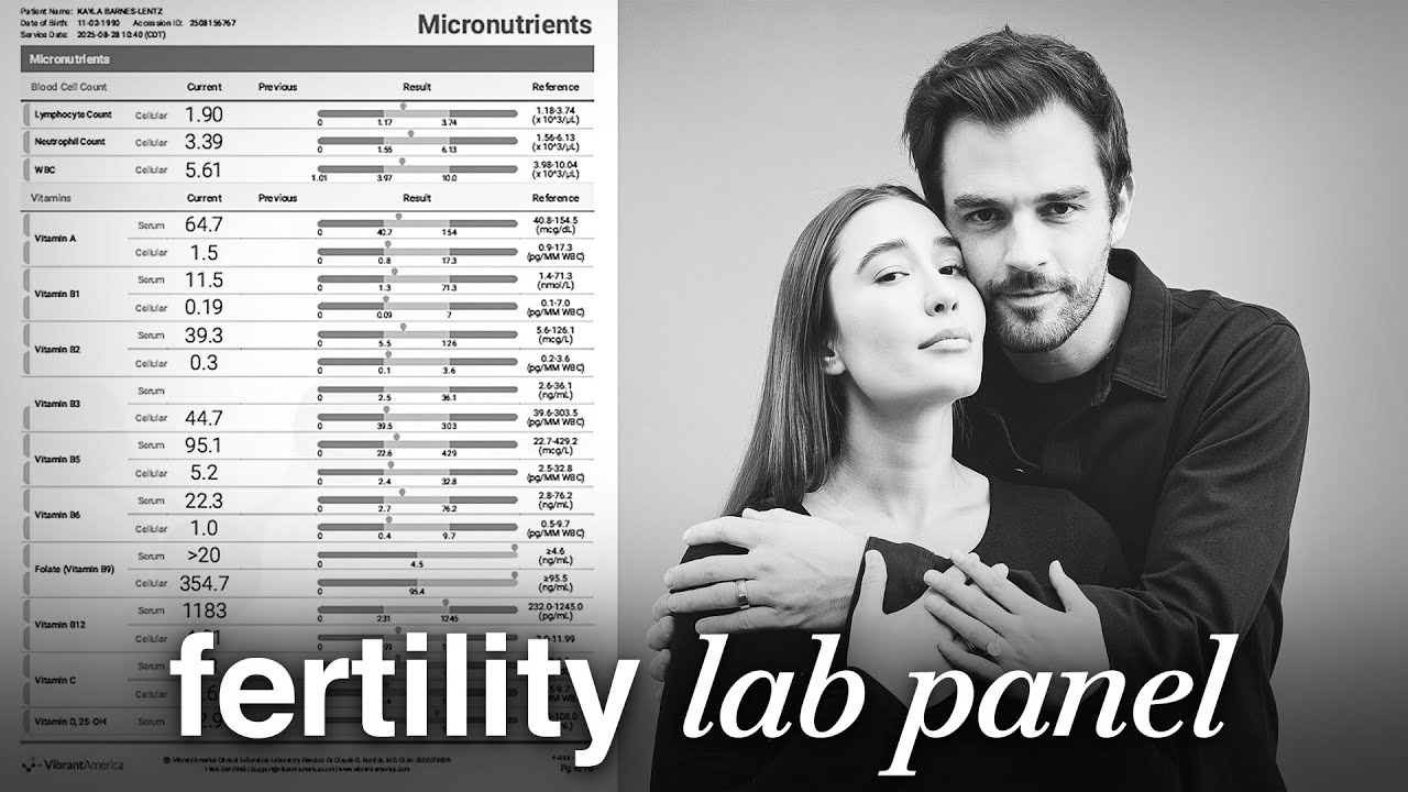 Complete Fertility Lab Panel: Beyond the Basics (What Most Couples Miss ...