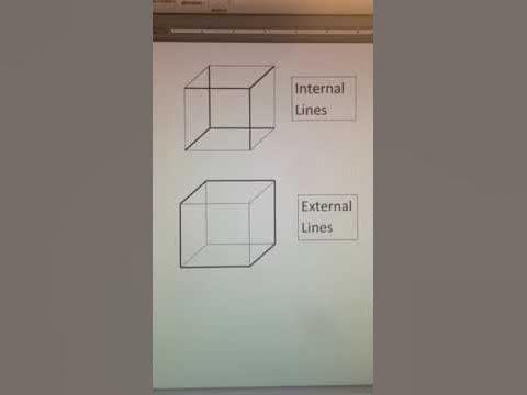 Internal and external cube lines for RUDAS - YouTube