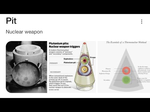 🗞️📰 | "Why Is the US Ramping Up Production of Plutonium ‘Pits’ for ...