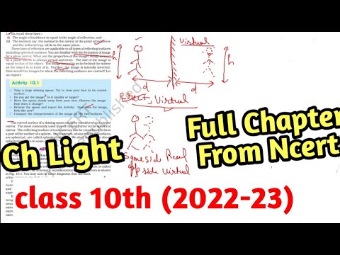 Class 10 | Ch Light Reflection and Refraction Complete Chapter from ...