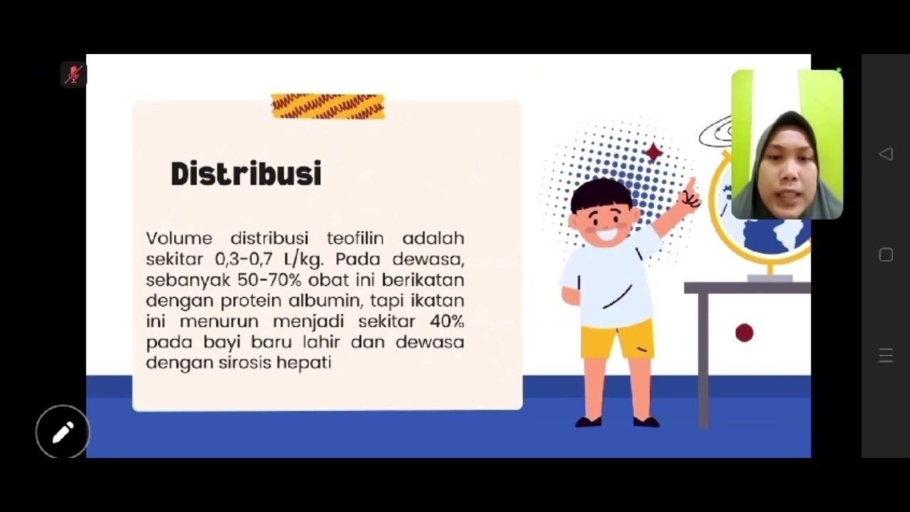Tugas presentasi kelompok 3 (Teofilin) - YouTube