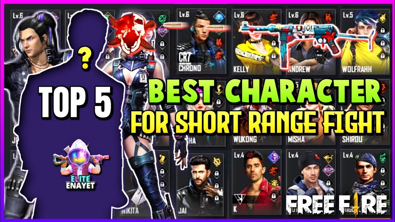 Best Character In Free Fire For Short Range Fights 🔥 Top 5 Character ...