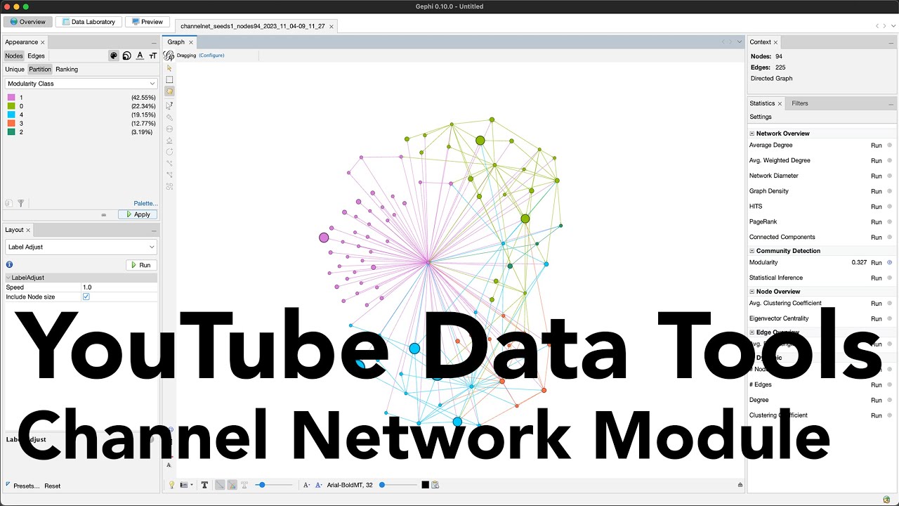 YouTube Data Tools - Channel Network Module (Nov 2023) - YouTube