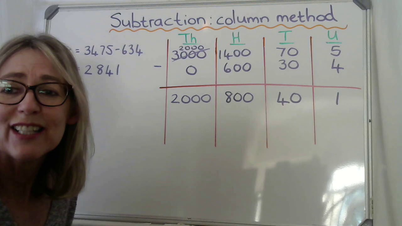 Subtraction Column Method YouTube subtraction-column-method-youtube