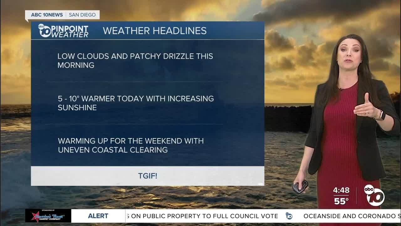 ABC 10News Pinpoint Weather with Meteorologist Megan Parry - YouTube