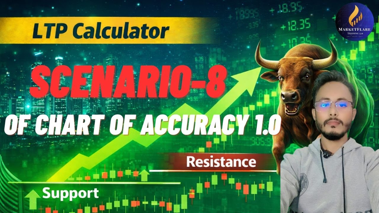 Scenario 8 Of Chart Of Accuracy 1.0 | How I Use Option Chain + LTP ...