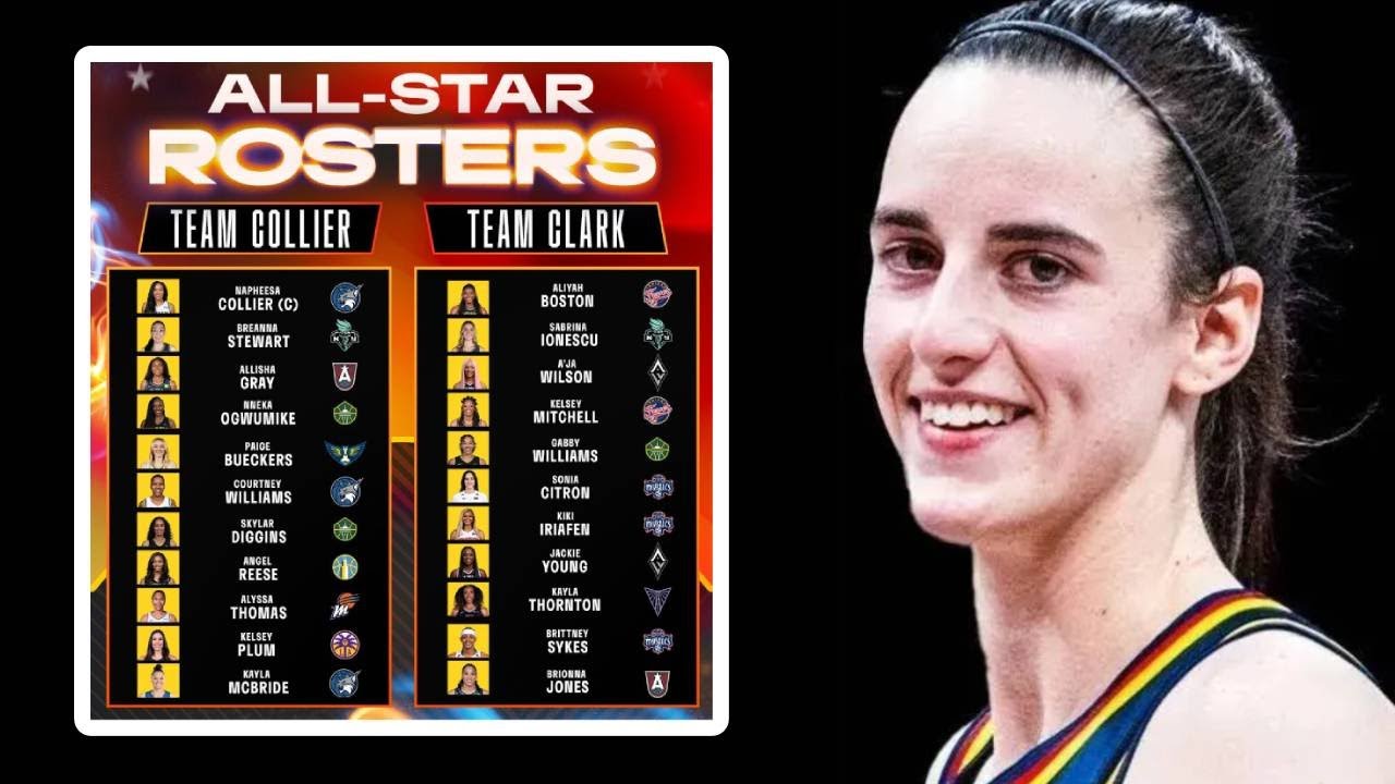 The FINAL Teams For The All Star Game Have Been CONFIRMED... - YouTube