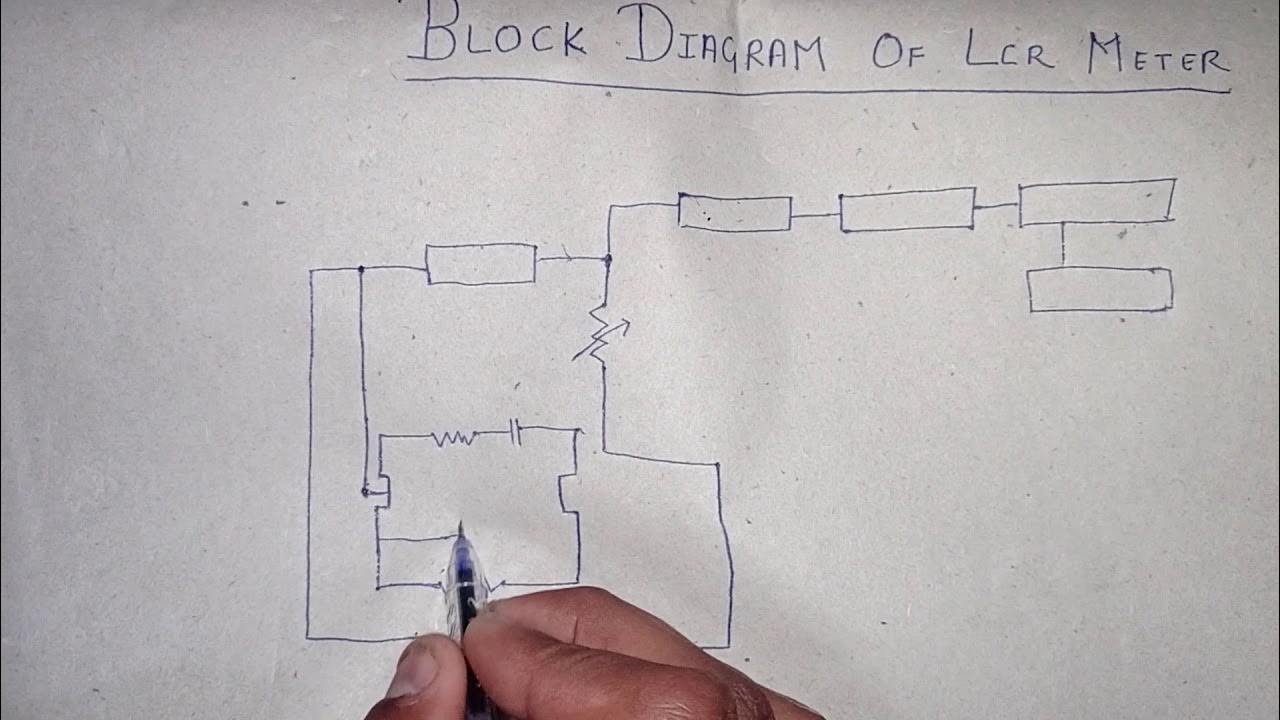 block diagram of LCR Meter in polytechnic EIM subject - YouTube
