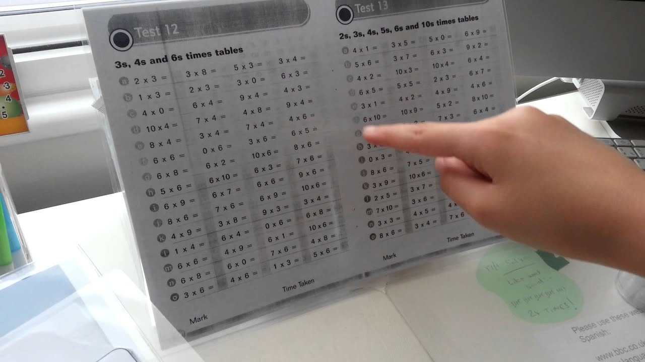 Visual Maths-Training. Russian method - YouTube