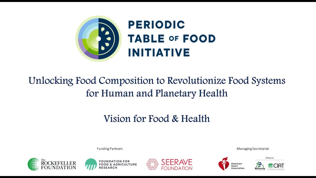 Vision for Food and Health - YouTube