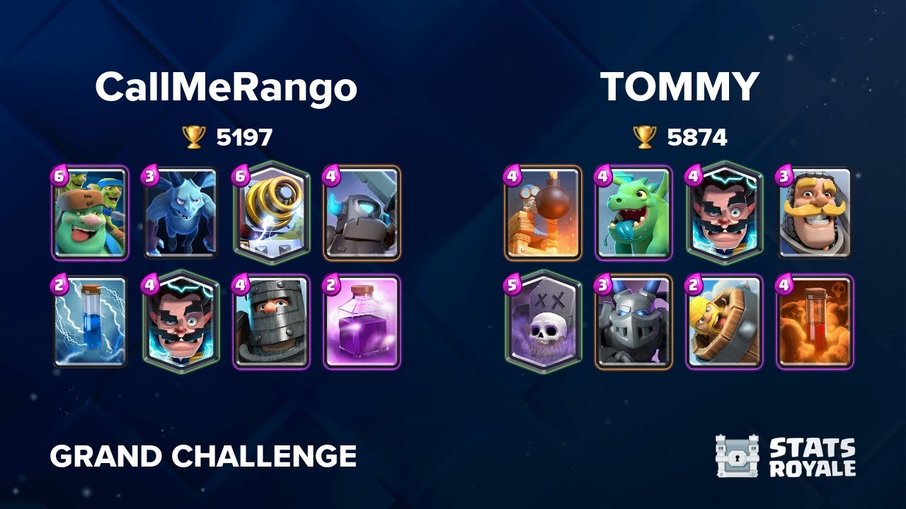 CallMeRango vs TOMMY [GRAND CHALLENGE] - YouTube