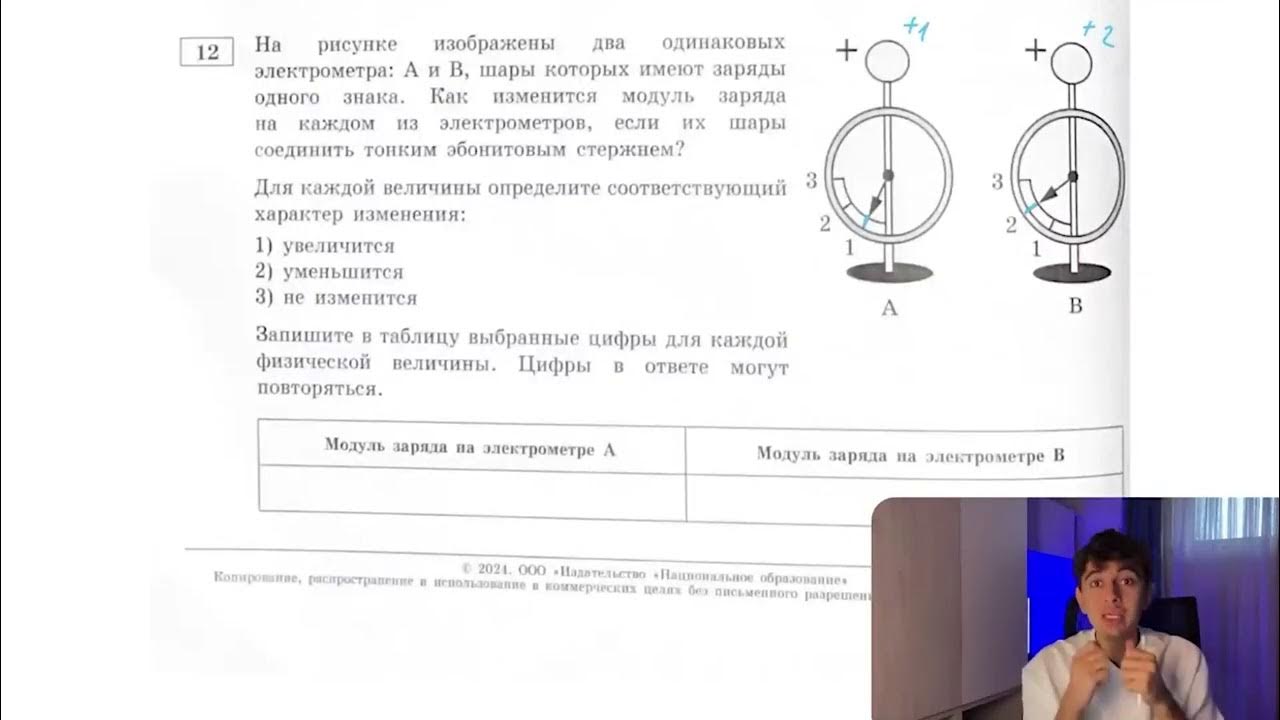 На рисунке изображены два одинаковых электрометра А и В шары которых имеют заряды одного