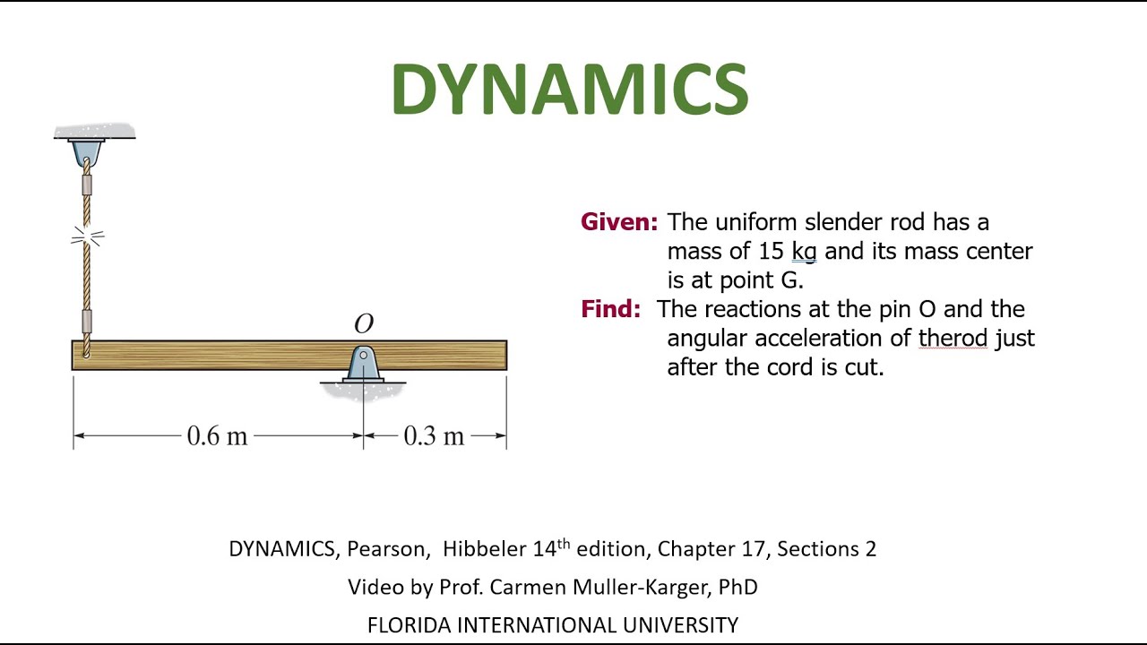 DYNAMICS, Example 17.4.4 Equations of Motion - YouTube