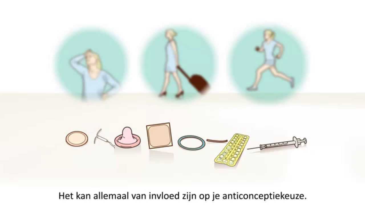 Anticonceptie - Welke vorm van anticonceptie kies je? - YouTube