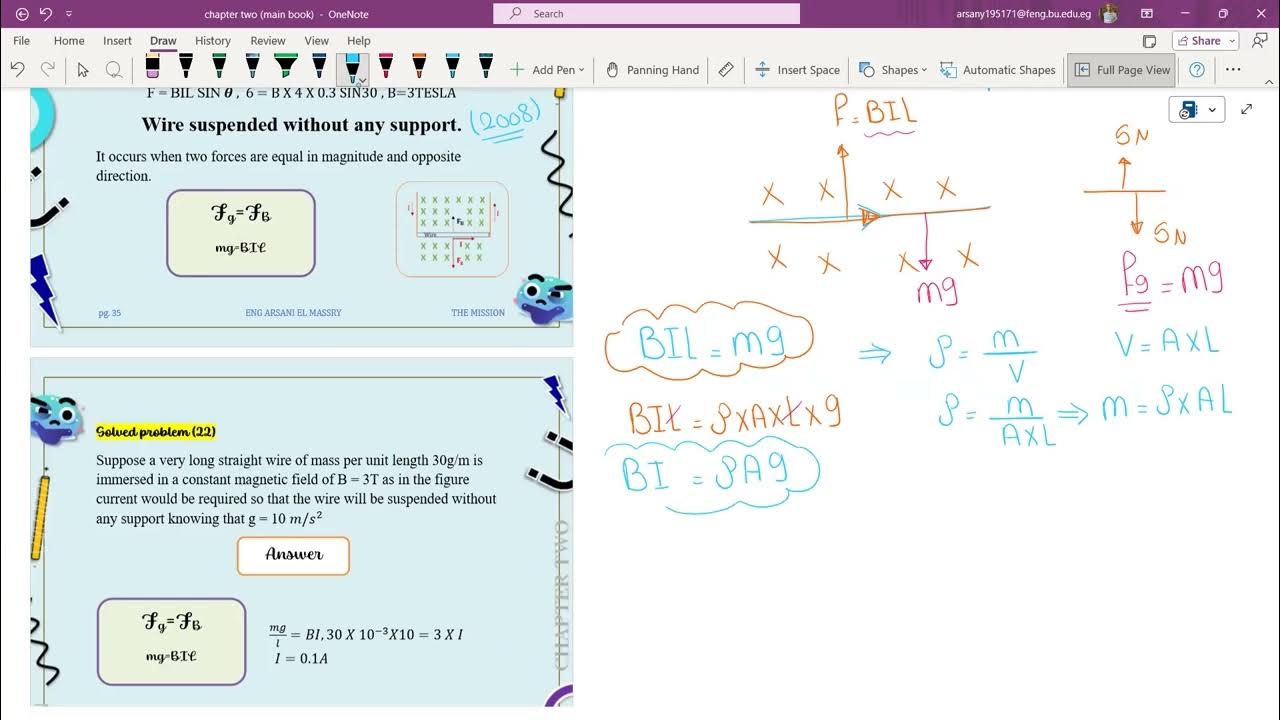 summary ch two part two - YouTube